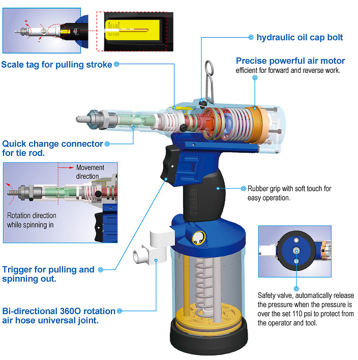 Air Riveter - SUMAKE